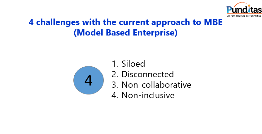 4 reasons why your current approach to Model Based Enterprise(MBE) will ...