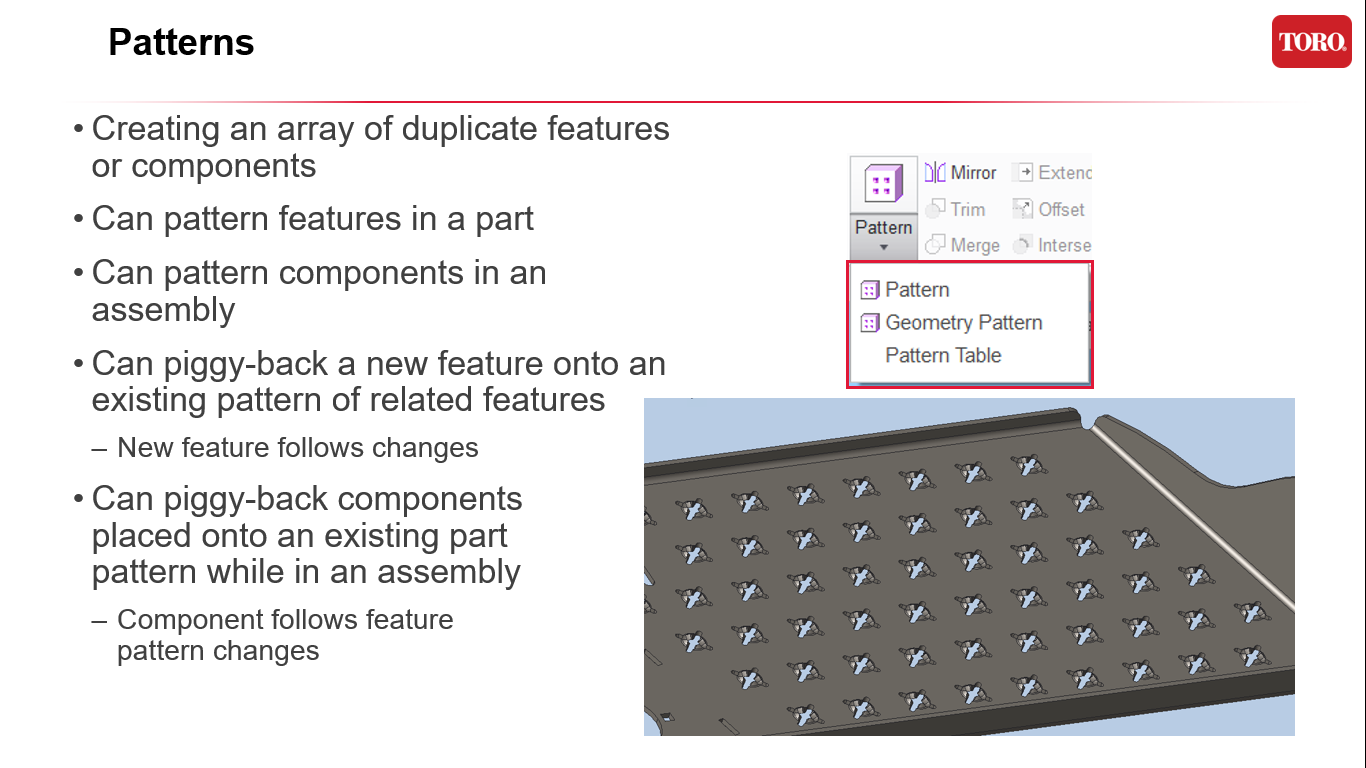 Creo Patterning – Punditas