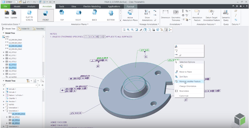 Did you know that you can you reorganize the structure of Annotation ...