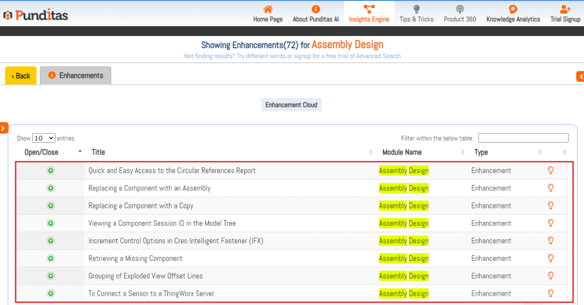 Are you searching for Creo Assembly related enhancements? Reclaim your time with the Punditas AI ...