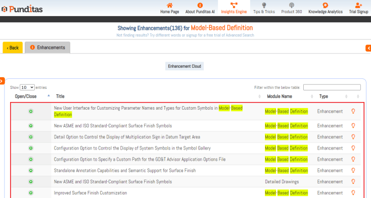 Explore New Model-Based Definition Capabilities with Punditas AI – Punditas