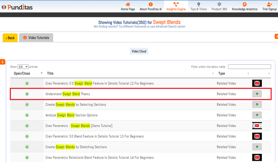 Here’s a quick Way to find out Creo Video Tutorials with Punditas AI – Punditas