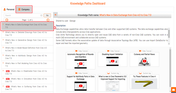 Stay ahead of the Curve: Experience the Benefits of View Paths by ...