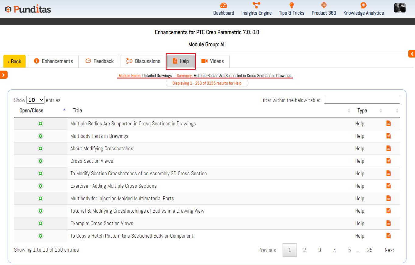 Your Guide to accurate Creo Information: Punditas AI’s Data ...