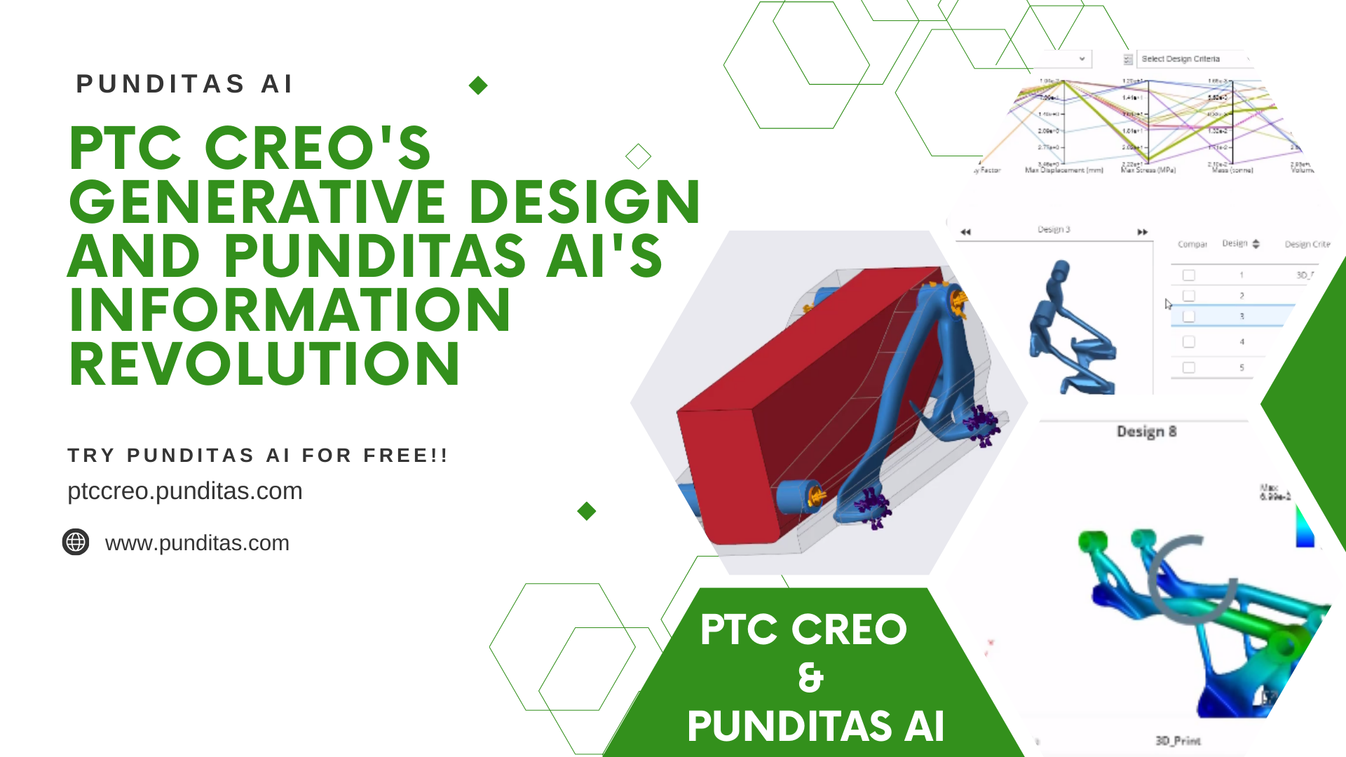 PTC Creo’s Generative Design and Punditas AI’s Information Revolution ...