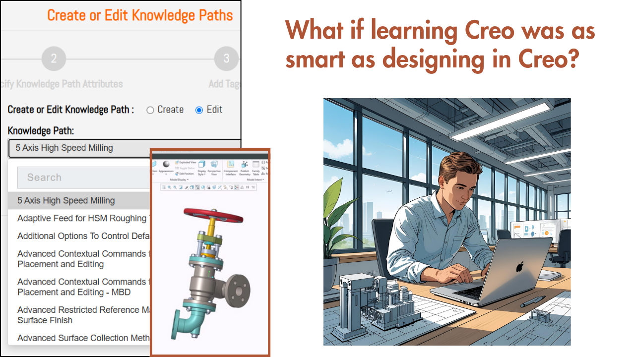 What if learning Creo was as smart as designing in Creo? – Punditas